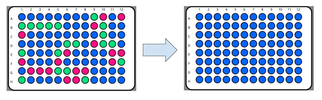 Normalization Example
