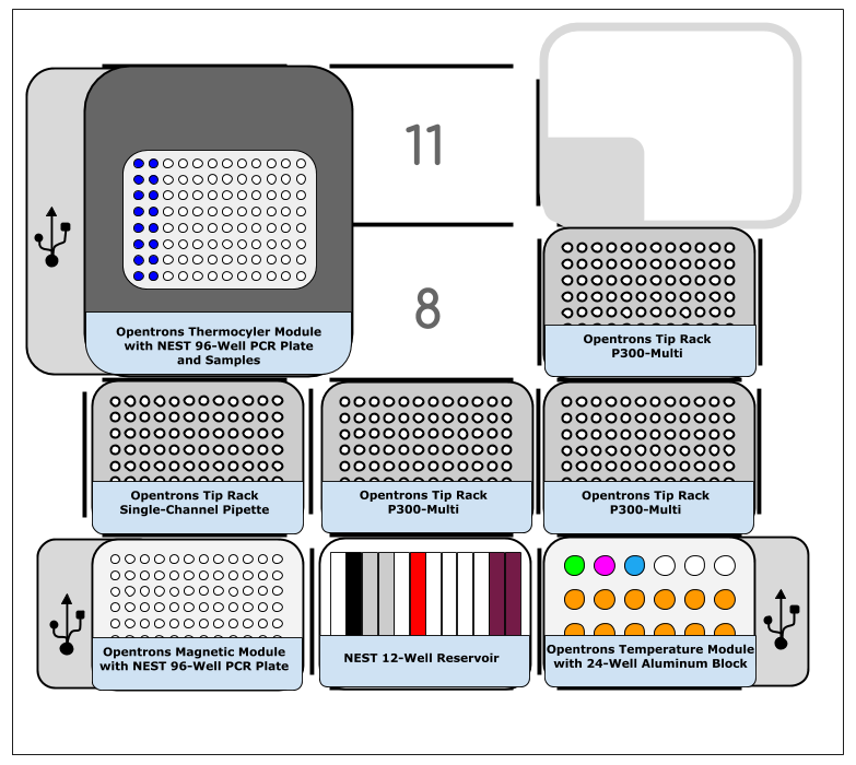 Full Deck Layout Full Deck Layout